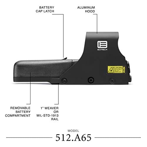EOTECH 512 Holographic Weapon Sight | Lock In Zero