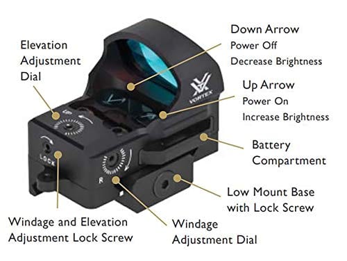 Vortex Optics Razor Red Dot Sights | Lock In Zero